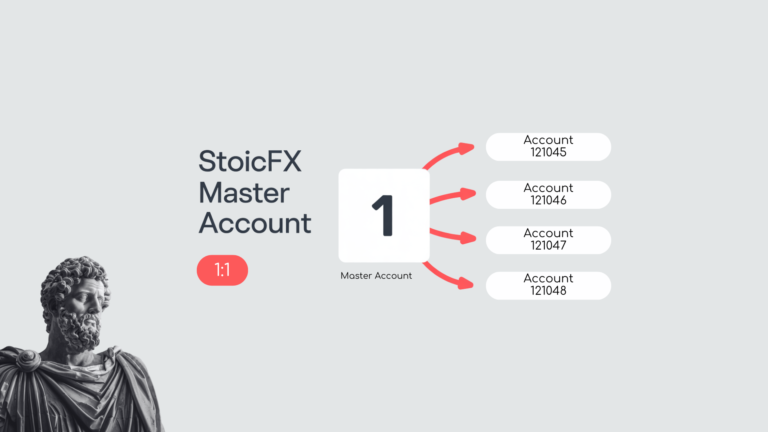 Copytrade - Stoic FX